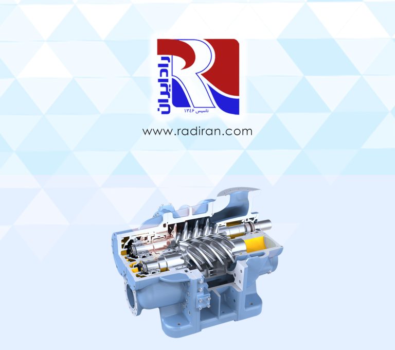 - Radiran Manufacturing Company Official Website Screw Compressor ...